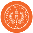 Site Assets - All Documents